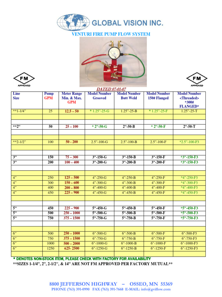 Venturi Fire Pump Flow Meter Specs | PDF | Fluid Dynamics | Fluid Mechanics