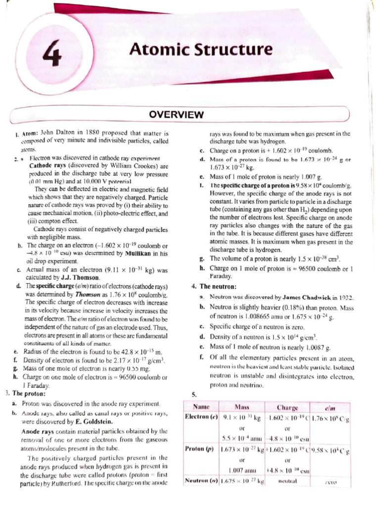 Ceengage Atomic | PDF