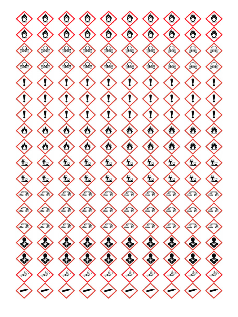 Piktogram Bahaya | PDF