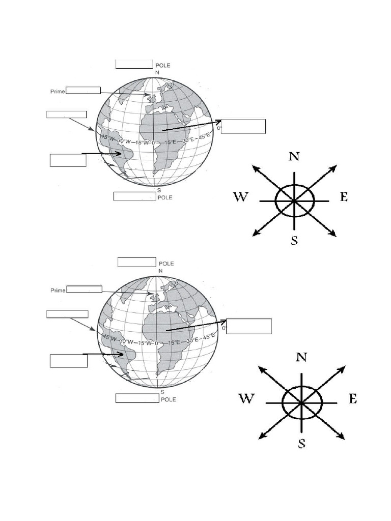 Clil Rovnobežky, Poludníky, Kompas | PDF