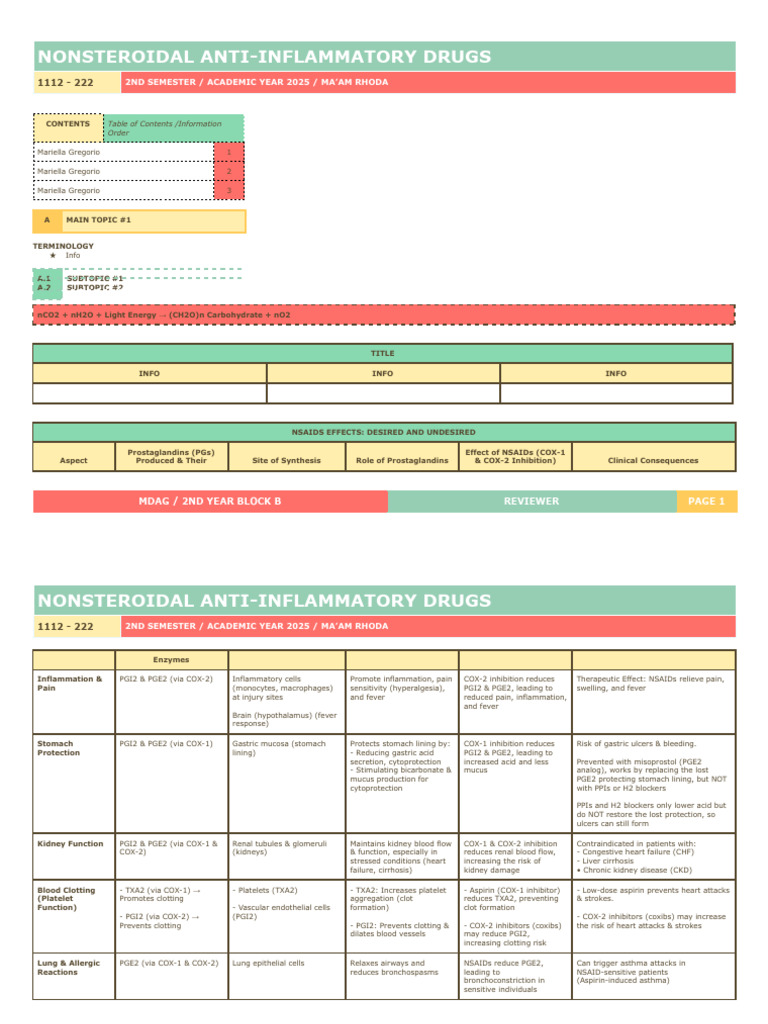 NSAIDs: Effects, Risks, and Classifications | PDF | Aspirin ...
