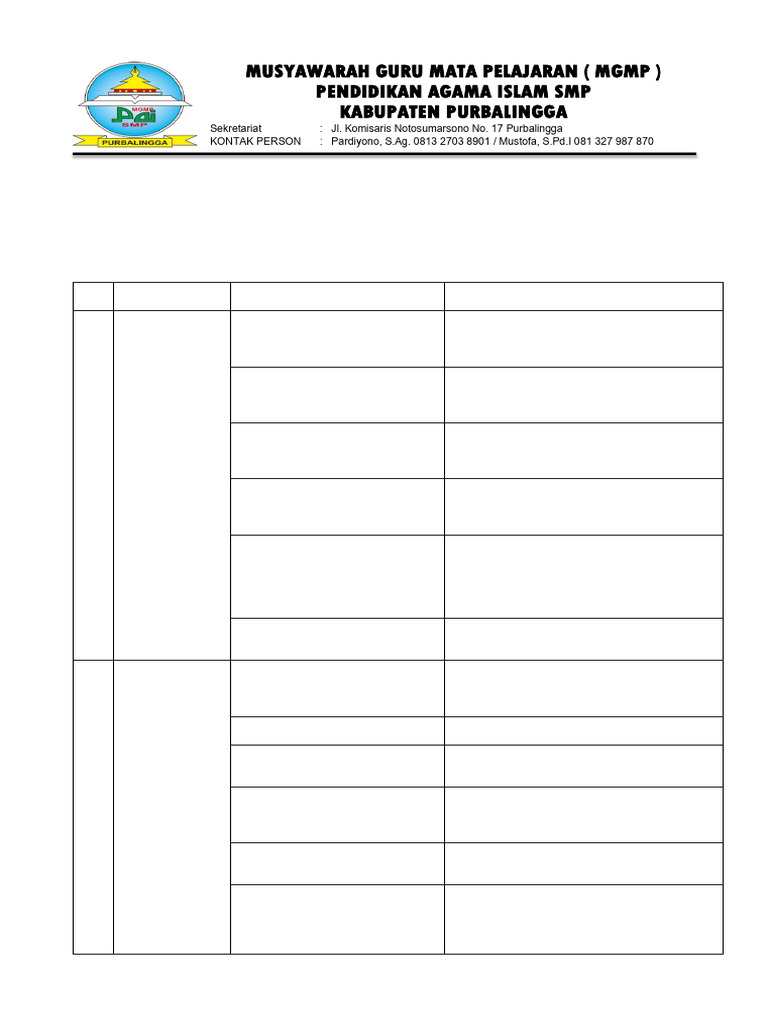 SKL ASTS GENAP 7&8 Dan ASAT 9 PAIBP Tahun 2024-2025 | PDF