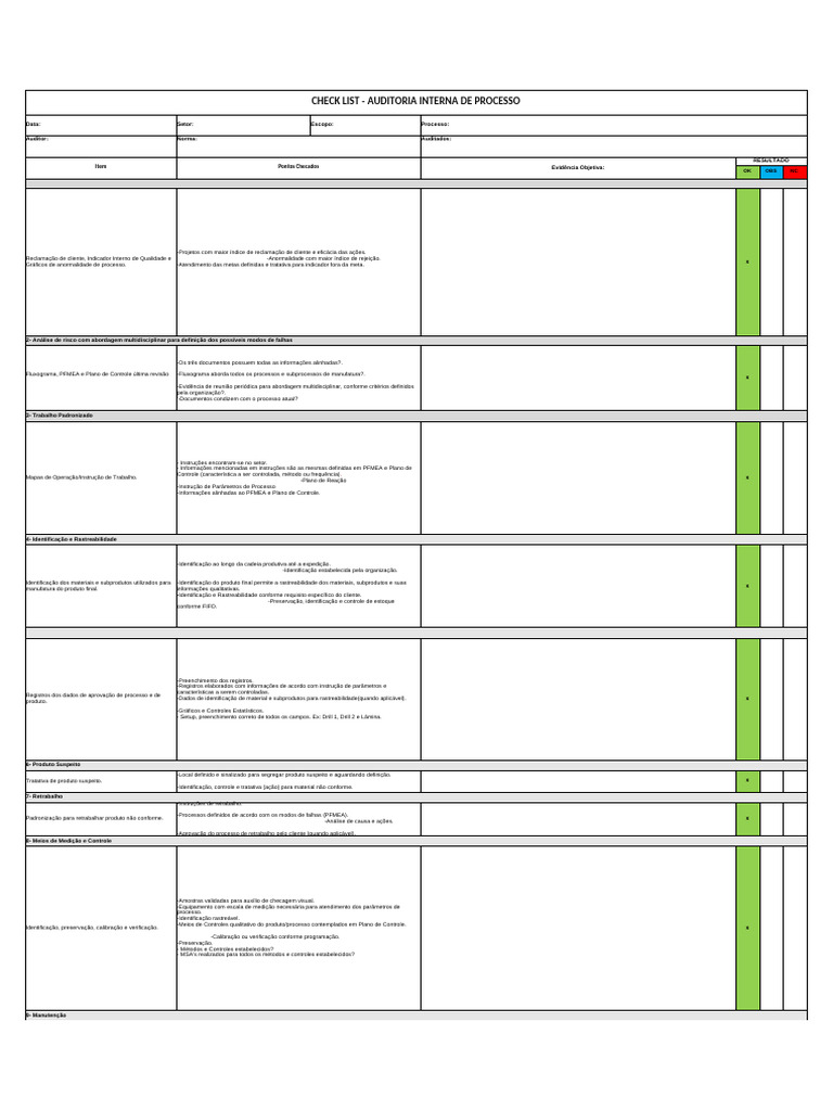 Check List de Auditoria de Processos | PDF
