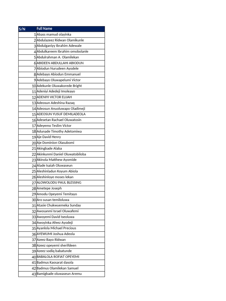 HND1 COMPUTER ENGINEERING | PDF