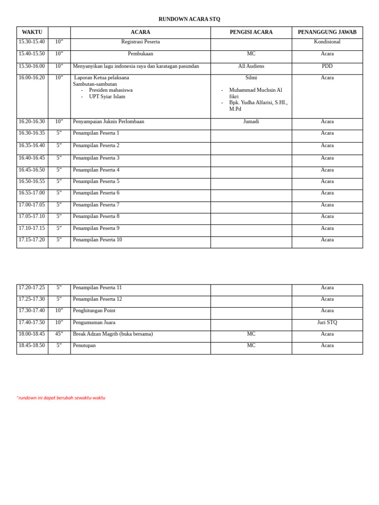 Rundown Acara STQ 2025 | PDF