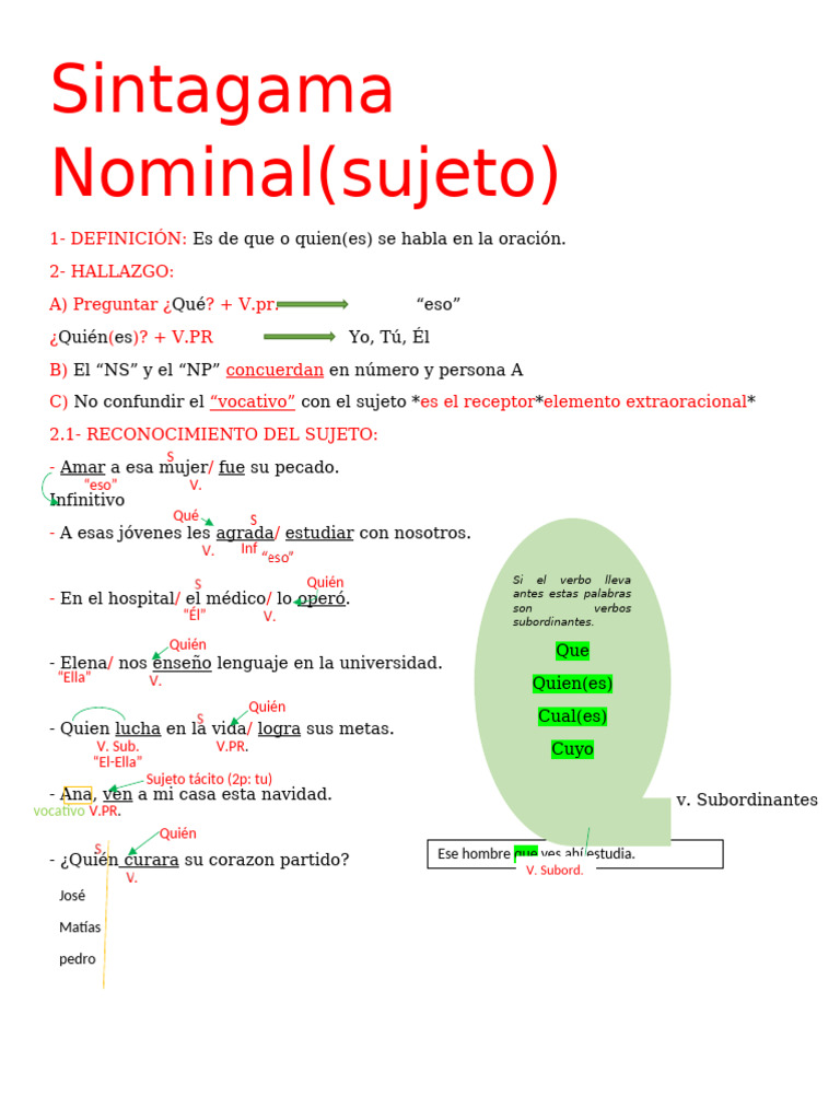 Sujeto y Predicado Arreglado 1 | PDF | Asunto (gramática) | Predicado ...