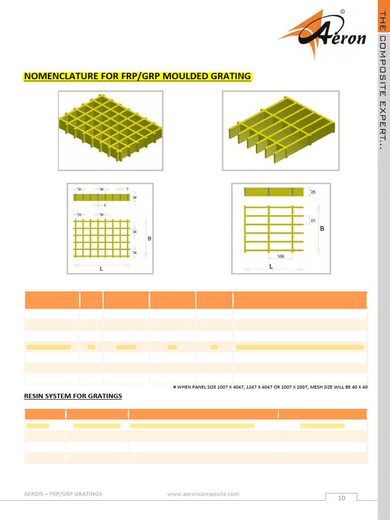 GRP Grating Specifications and Load Data | PDF | Fiberglass ...