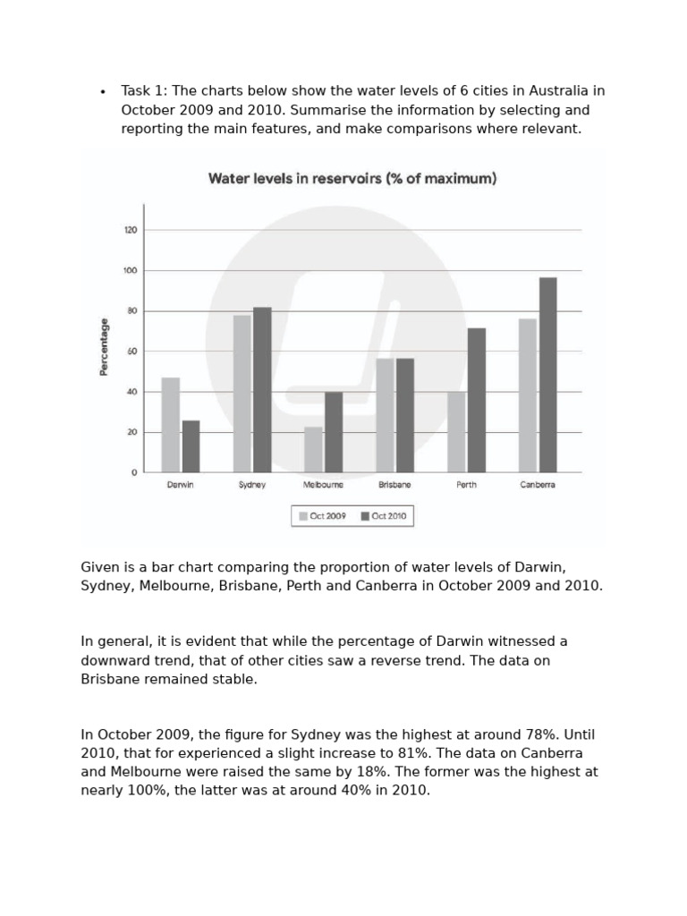 Water Levels in Six Australian Cities | PDF