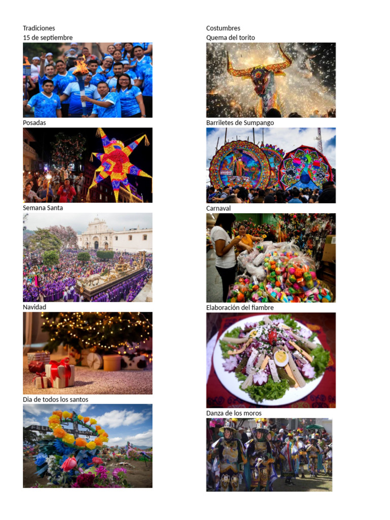 Tradiciones y costumbres | PDF