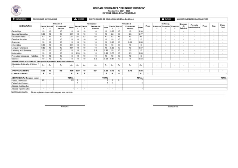 Libreta 2024-2025 POZO ROJAS MATEO JOSUE | PDF