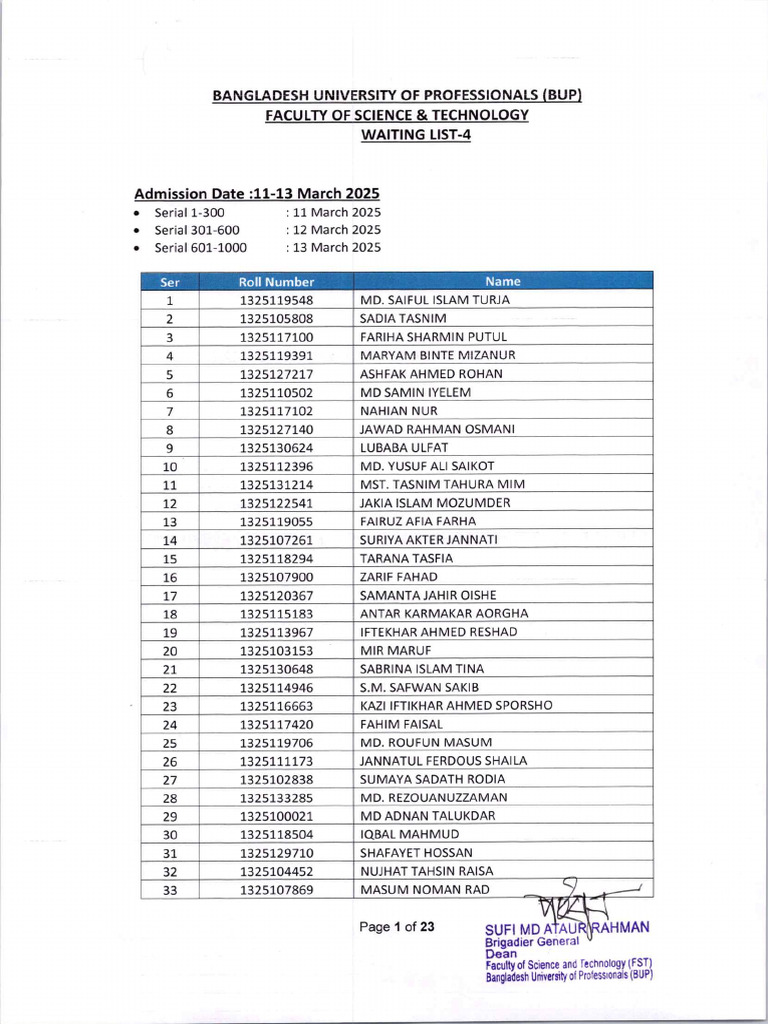 Sot - Bup FST (W4) | PDF