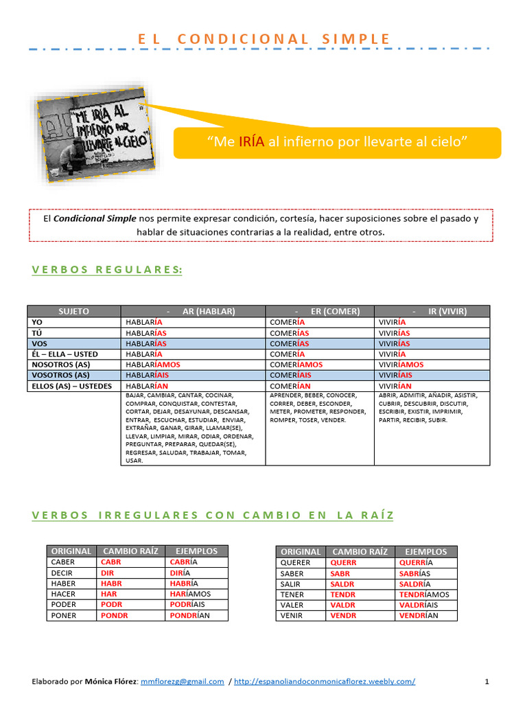 Condicional Simple Conjugación y Práctica | PDF
