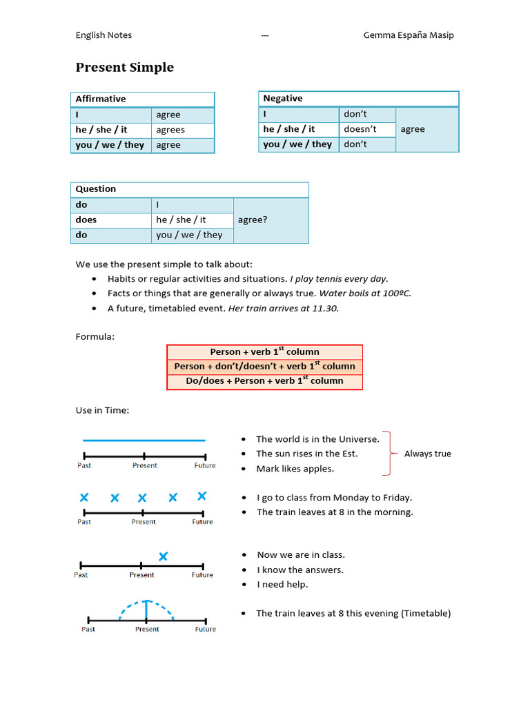 Present Simple Explanation | PDF
