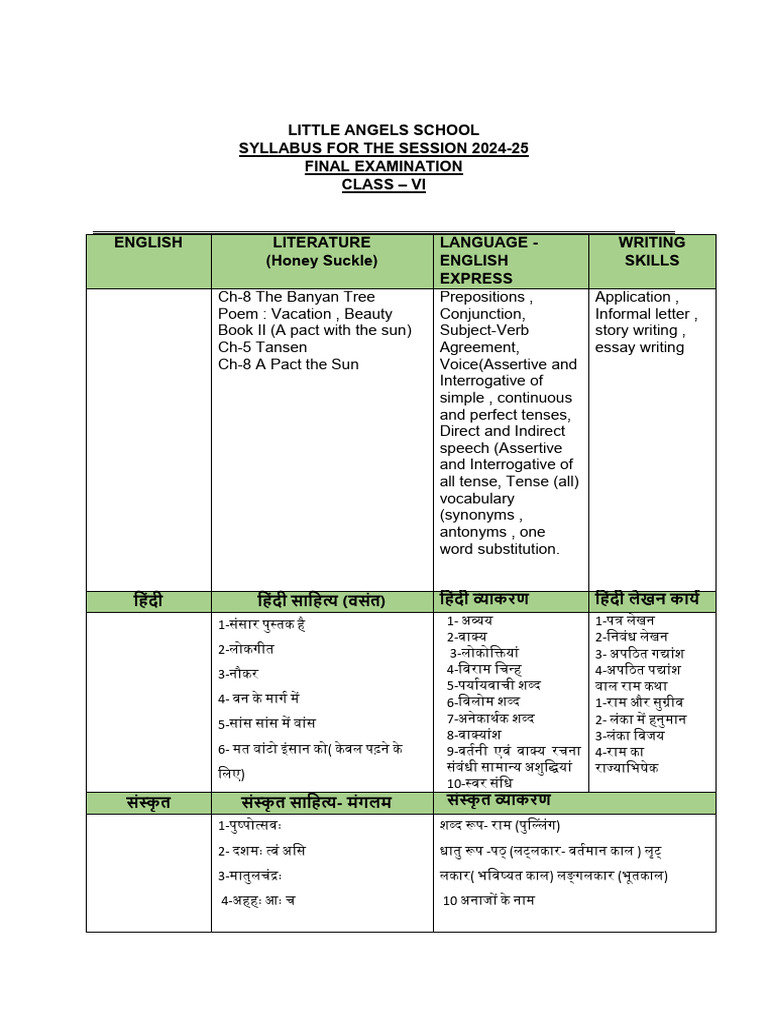 Final Syllabus Class VI | PDF