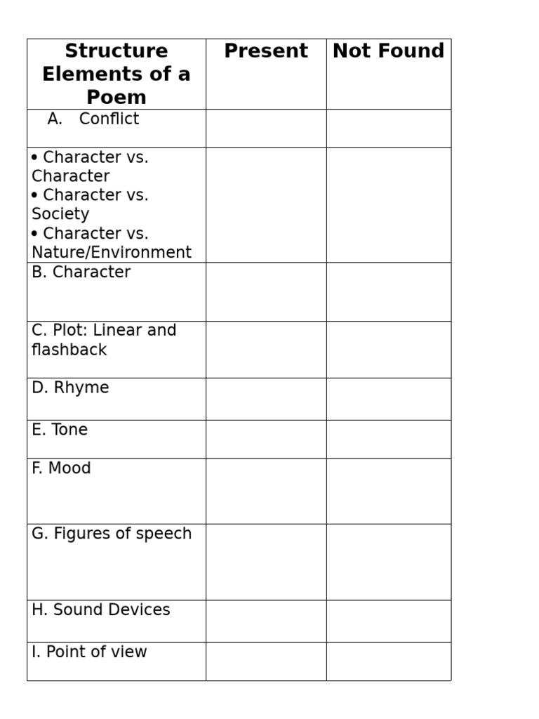 Structure Elements of A Poem | PDF