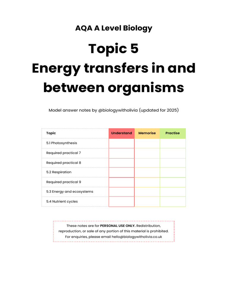 Topic 5 Energy Transfers in and Between Organisms (Updated For 2025 ...