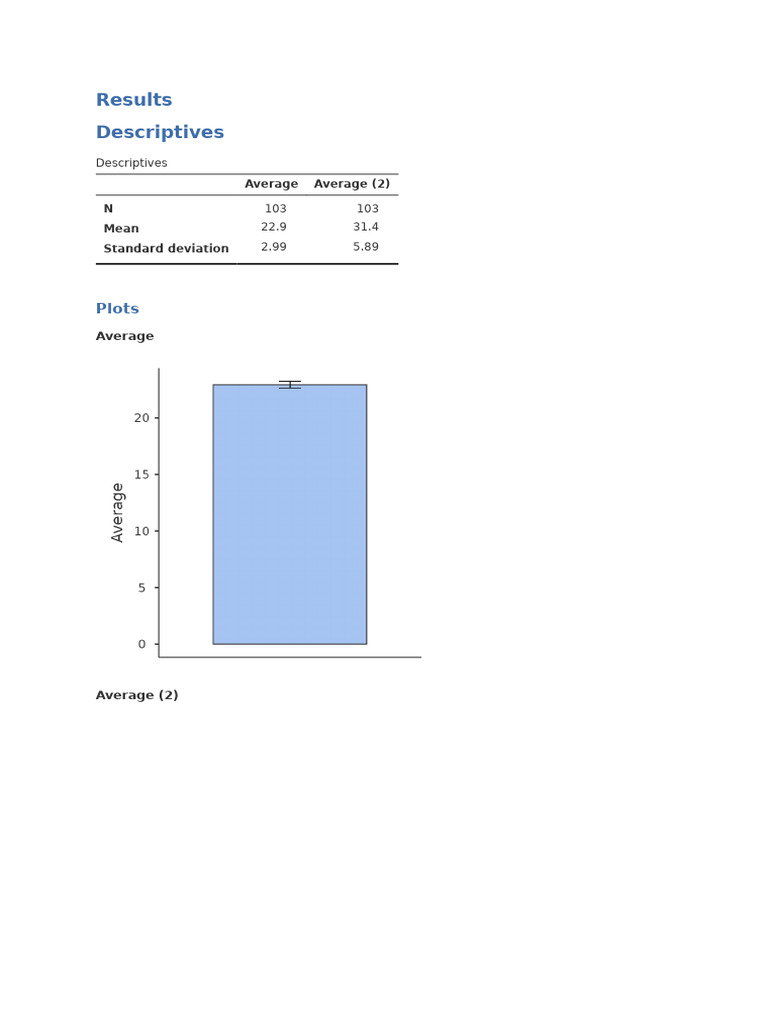 Statistical Analysis Results Summary | PDF