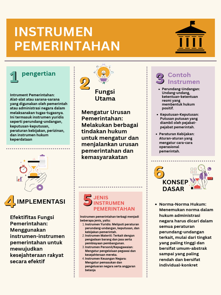 INFOGRAFIS | PDF