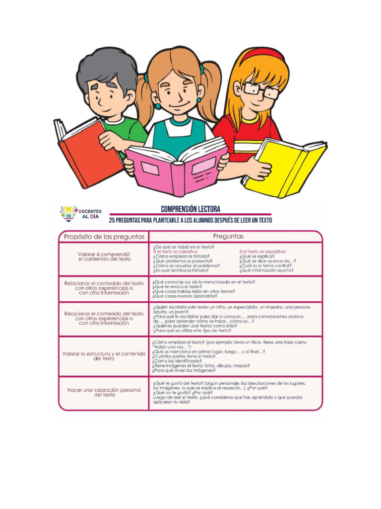 Estrategias para La Lectura | PDF