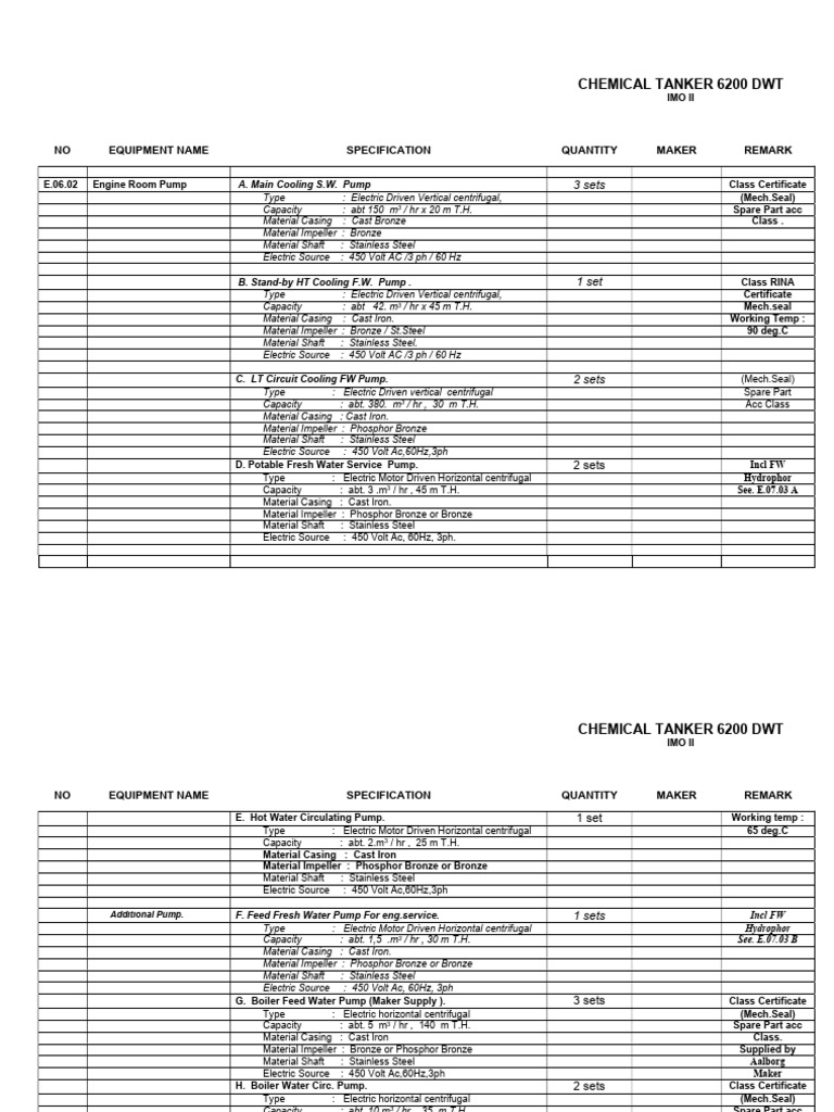 PUMP M259 | PDF | Pump | Steel