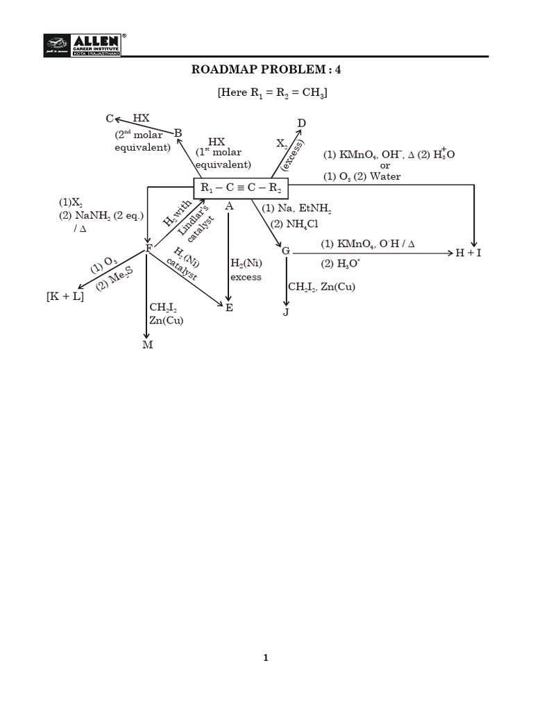Roadmap Problem - 4 | PDF