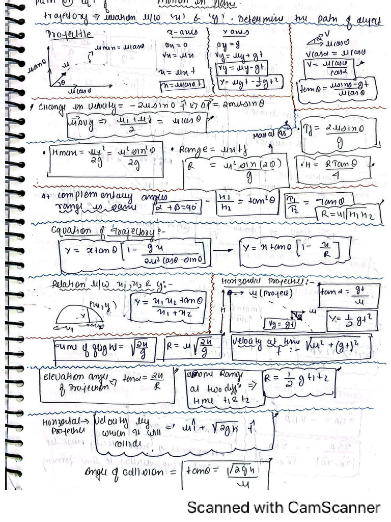 Class 11 Physics Full Proper Notes | PDF
