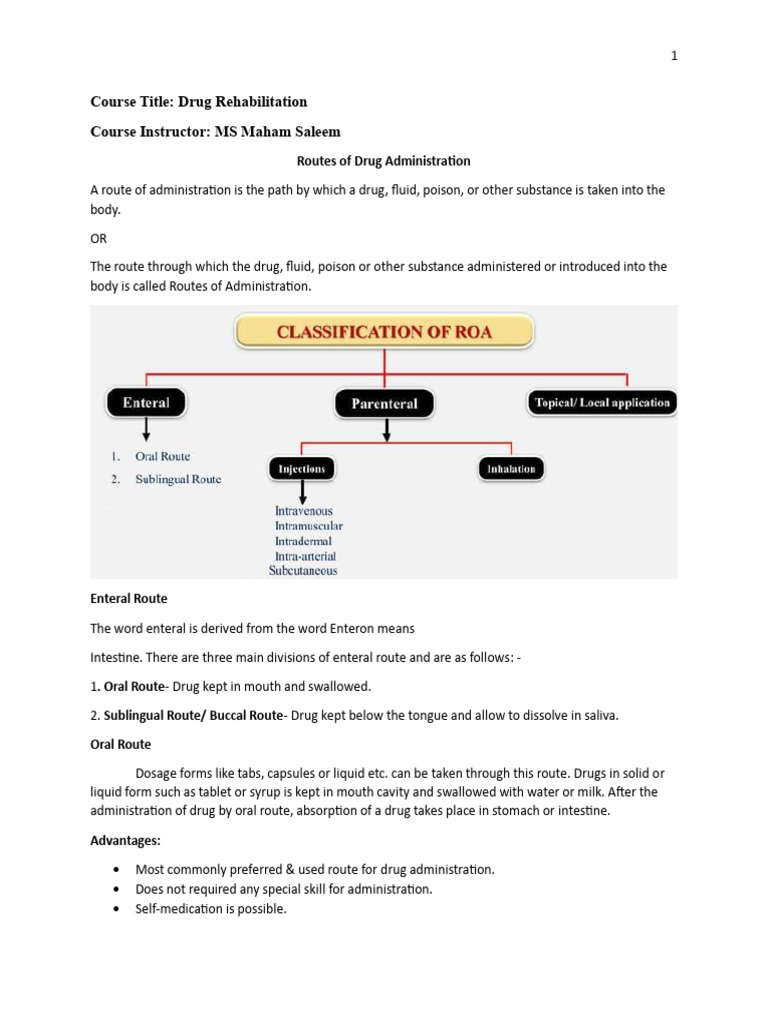 Drug Administration Routes Explained | PDF | Injection (Medicine ...