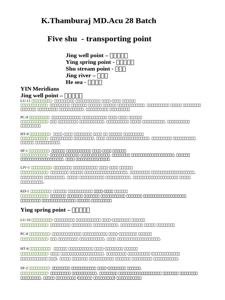 Five Shu | PDF