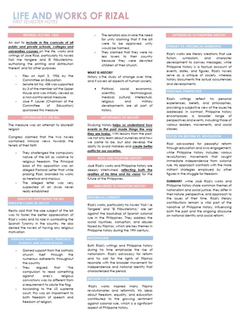 Life and Works of Rizal Notes 1 | PDF | Philippines | Nationalism