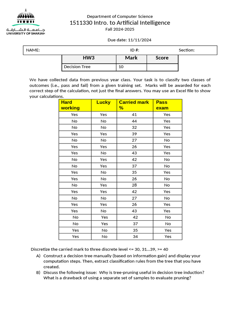Homework#3 (1511330) | PDF | Applied Mathematics | Artificial Intelligence
