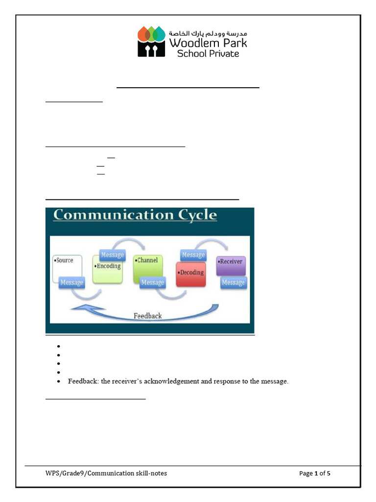 Communication Skill Grade 10 | PDF | Communication | Word