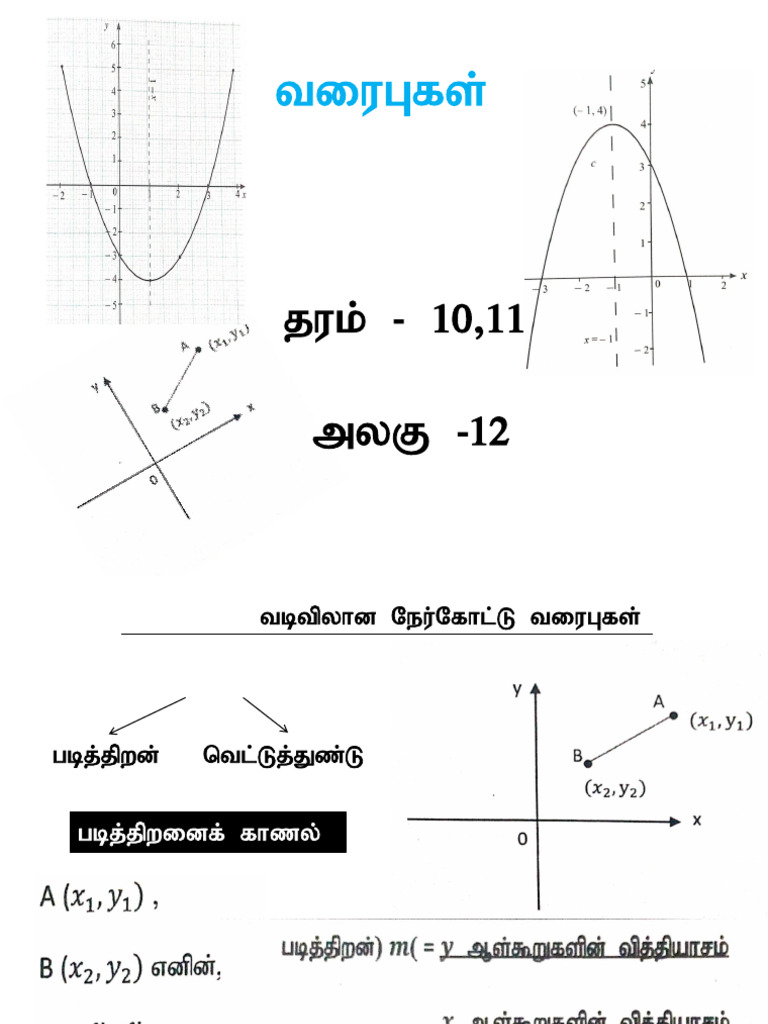 OL Mathematics Graph Tamil Hamdhan | PDF