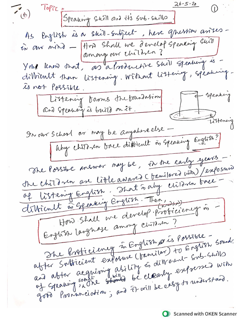SPEAKING SKILL &it's Sub-Skills | PDF