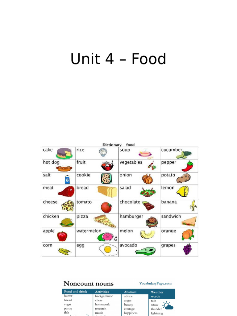 EIC2 Unit 4 Basic 07 | PDF