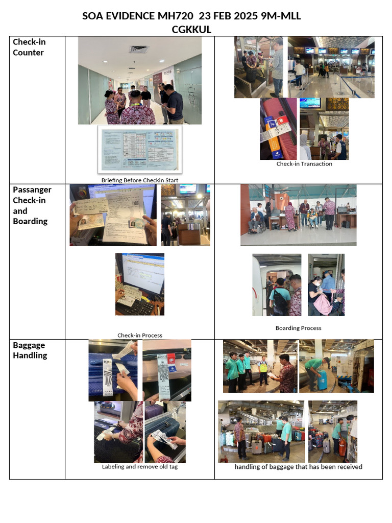 Soa Evidence Mh720-23feb2025-Mll | PDF