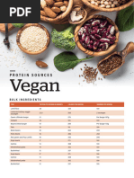 Plant-Based Protein Sources Handout (1) - 1737209874533 | PDF