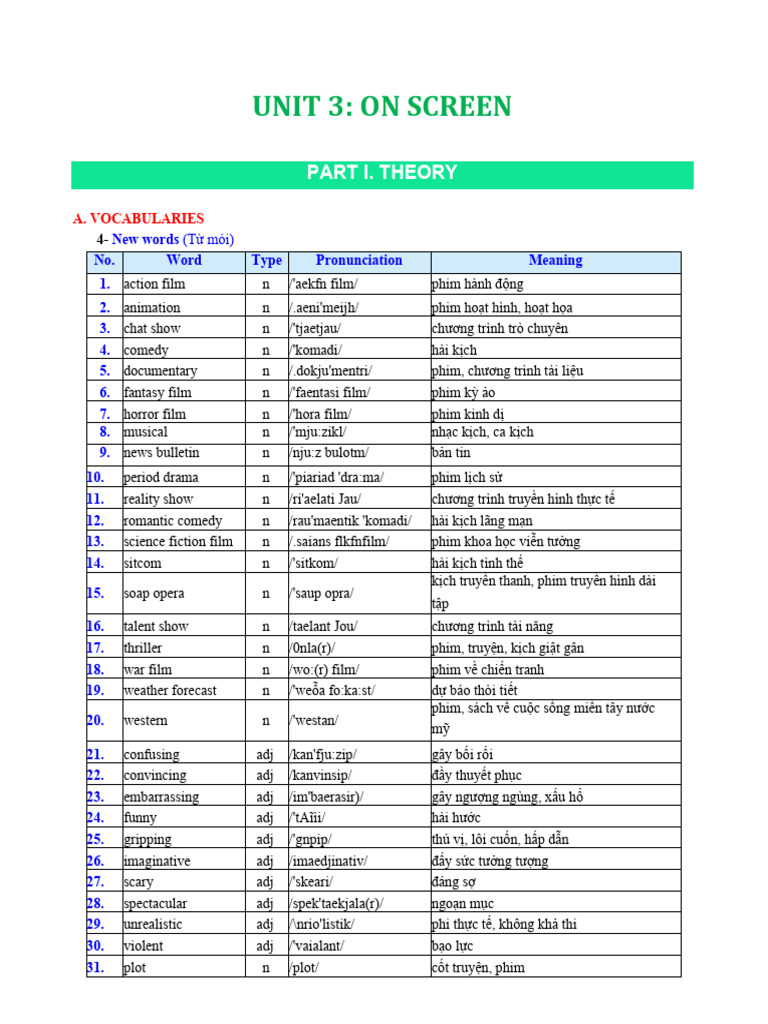 Unit 3 (Friends Global 10) (GV) - NEW | PDF