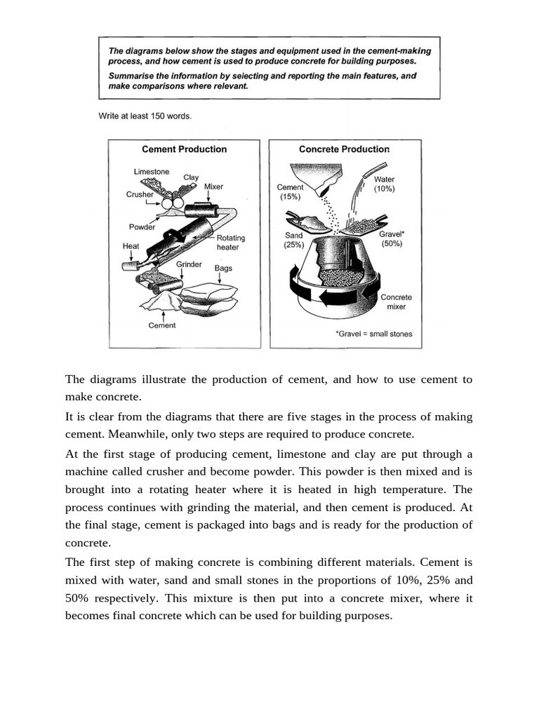 Lesson 5 Process Handout | PDF