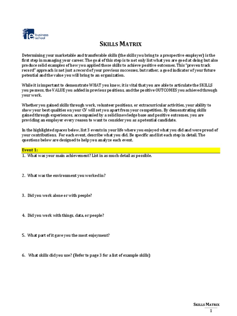 Mapping Your Marketable Skills: A Guide to Developing a Comprehensive ...