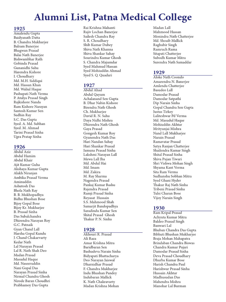 PMCH Alumni List by Year | PDF