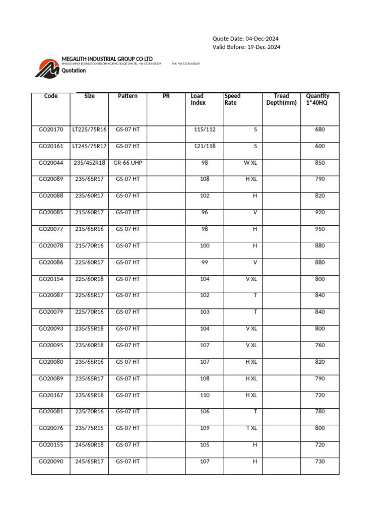 DDP Quotation of GOODTRIP (04-Dec) | PDF