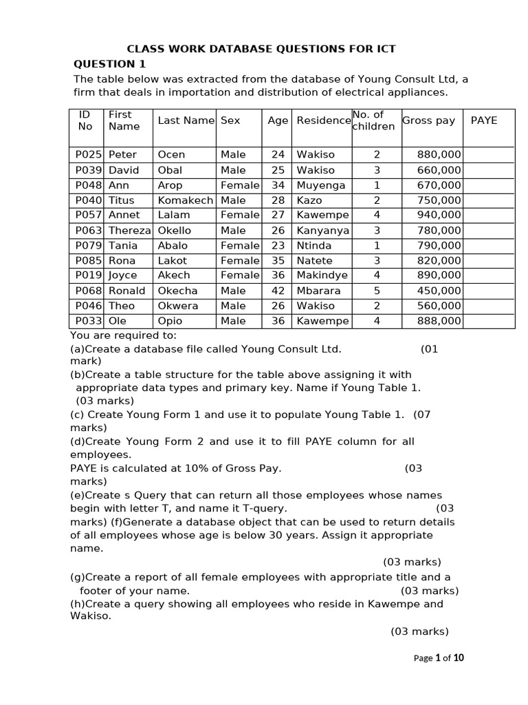 CLASS WORK DATABASE QUESTIONS FOR ICT | PDF | Databases | Information Retrieval