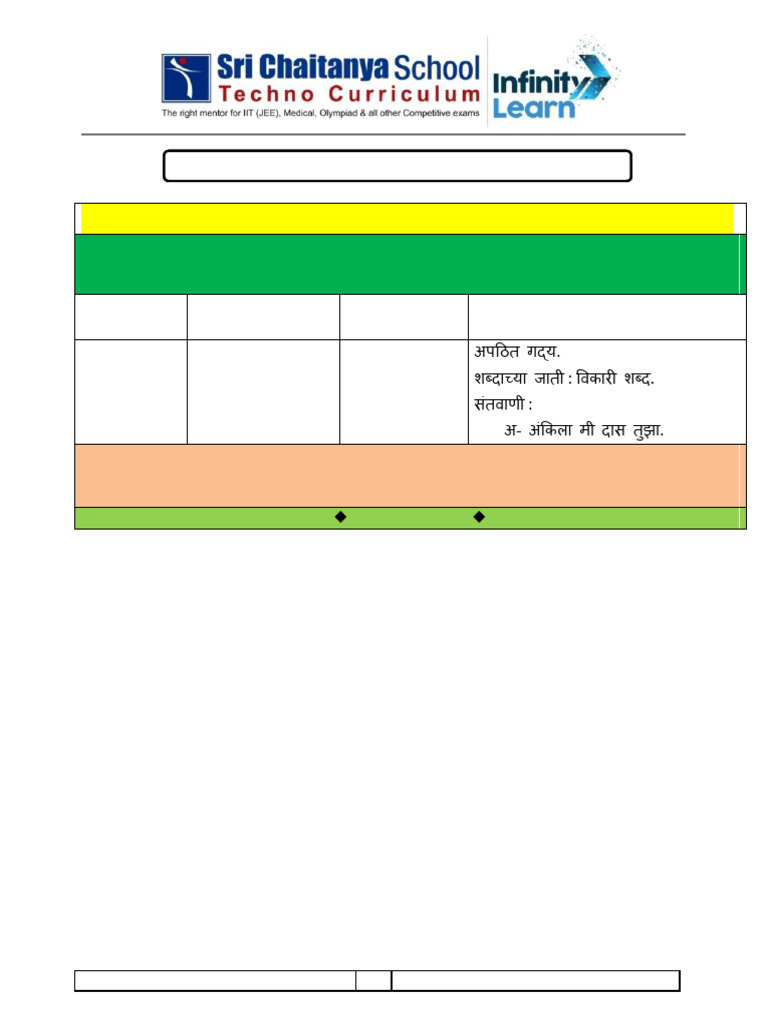 CBSE Marathi Techno Assessment-01 Time Table & Syllabus (Promoted Calss ...