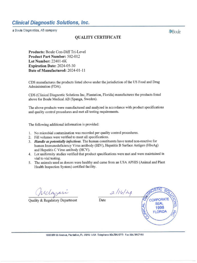 Coq 22401 6k 502 012 | PDF