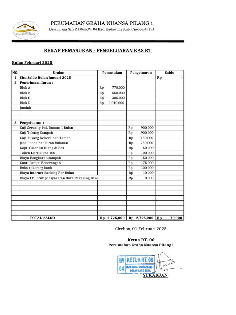 Laporan Kas RT Bulan Feb 2025 PGNP 1-Dikompresi | PDF