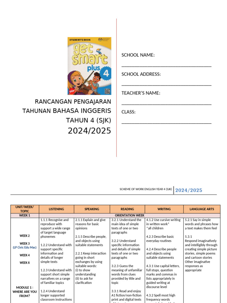 Sow English Year 4 (SJK) 2024-2025 | PDF | English Language | Comma