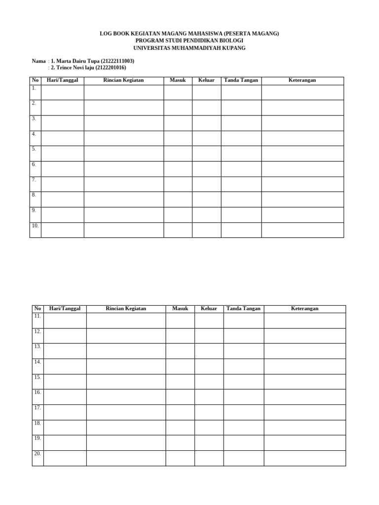 Log Book Kegiatan Magang Mahasiswa Ma,A Dan Novi | PDF