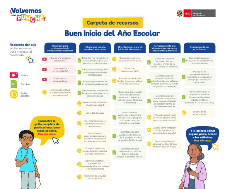 Carpeta de Recursos 14FEB | PDF | Enseñando | Educación primaria