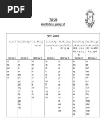 RWI Set 3 Green Words List | PDF | Language Arts & Discipline | Art