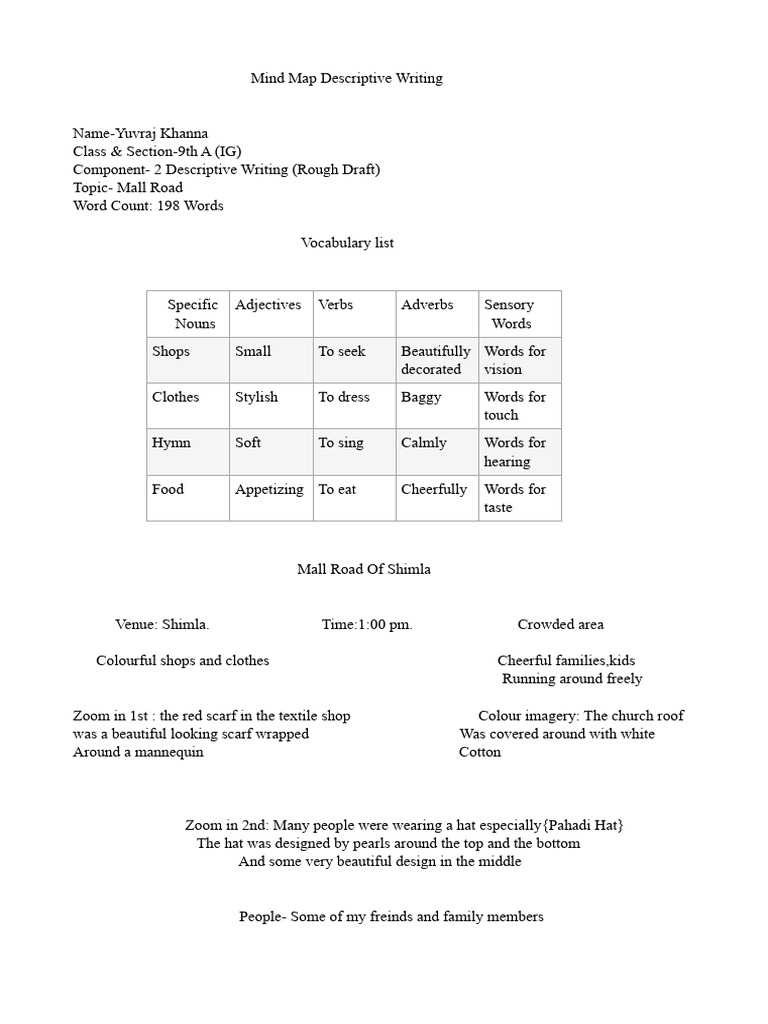 Mind Map Descriptive Writing | PDF